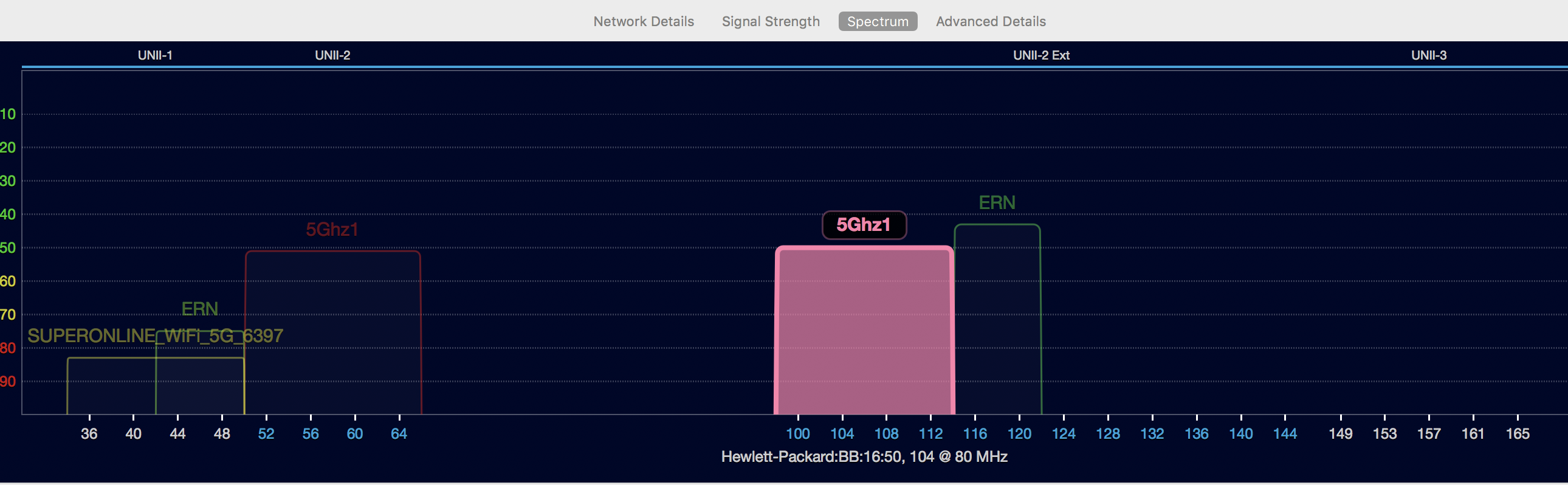 Dual 5Ghz Performance Test with Aruba AP345 | oguzhaneren.com
